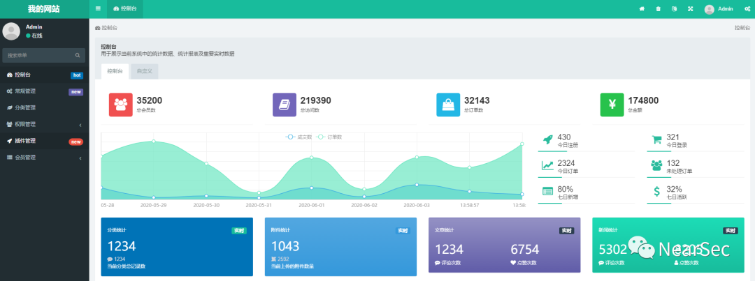 FastAdmin 第三方插件后台getshell - Wiki